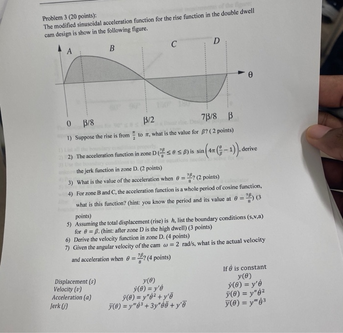 Solved Problem 3 (20 points): The modified sinusoidal | Chegg.com