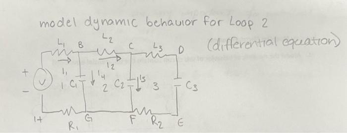 Solved + 1 model dynamic behavior for Loop 2 L2 14 L₁ B 니 1₁ | Chegg.com