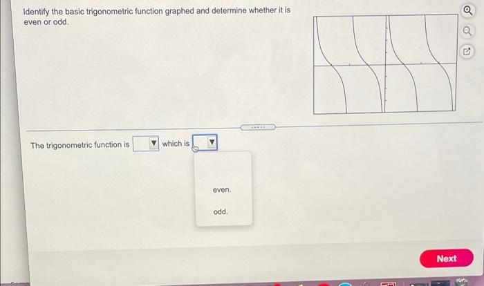Solved Identify the basic trigonometric function graphed and | Chegg.com