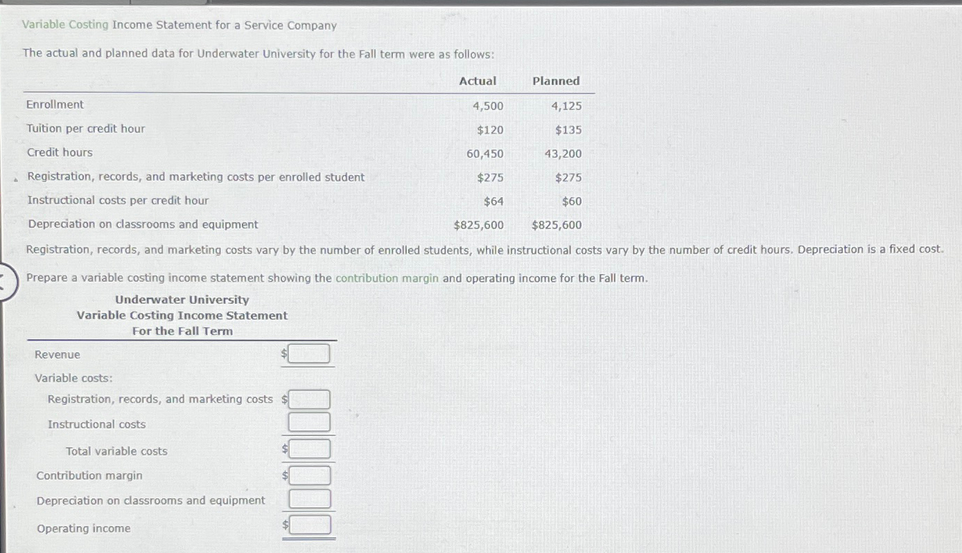Solved Variable Costing Income Statement For A Service 9461