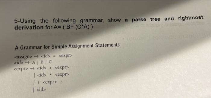 Solved 5-Using the following grammar, show a parse tree and | Chegg.com