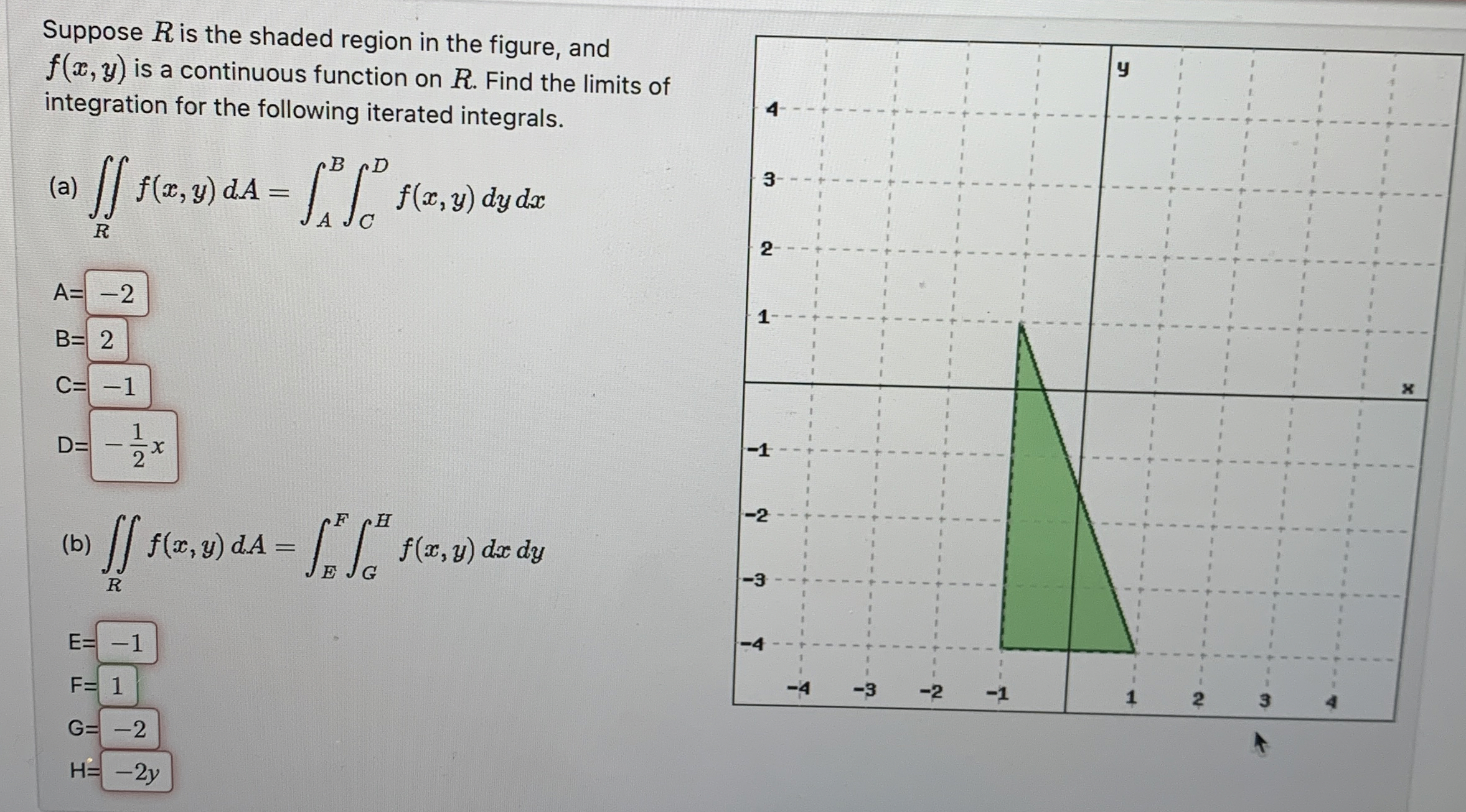 Solved Suppose R ﻿is The Shaded Region In The Figure And