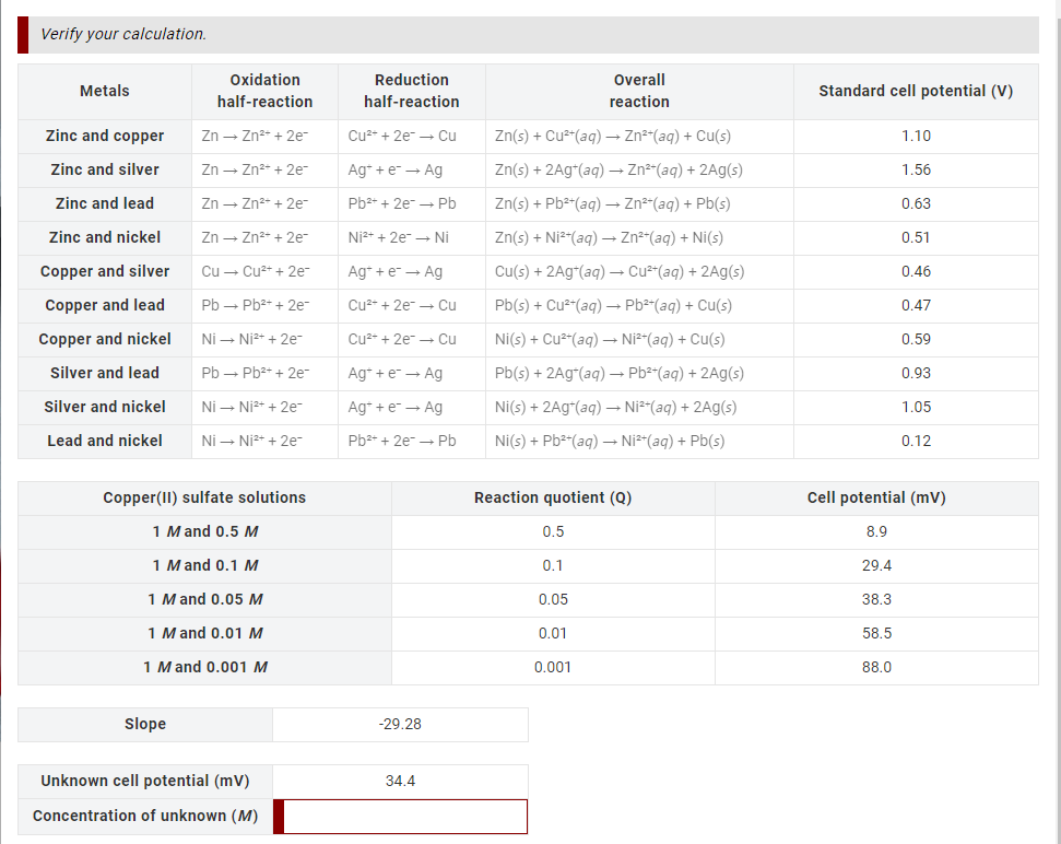 Verify your calculation.Unknown cell potential | Chegg.com