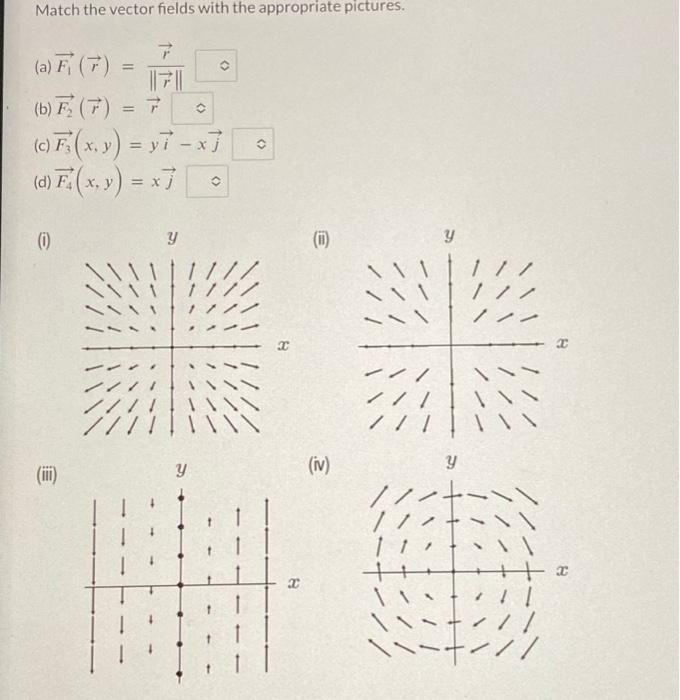 Solved Sketch the vector field given below. | Chegg.com