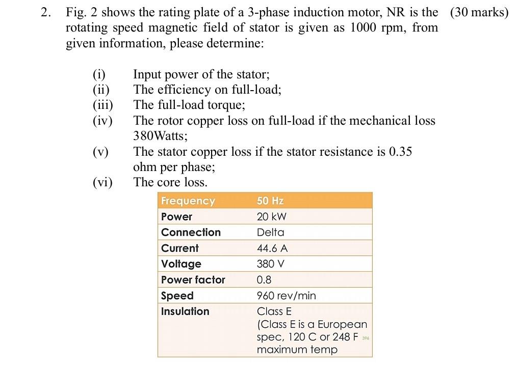 Solved Fig. 2 shows the rating plate of a 3-phase induction | Chegg.com