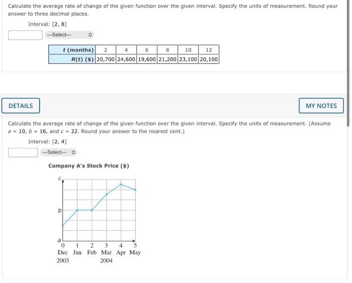 Solved Calculate the average rate of change of the given | Chegg.com
