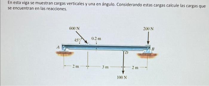 Solved En esta viga se muestran cargas verticales y una en | Chegg.com