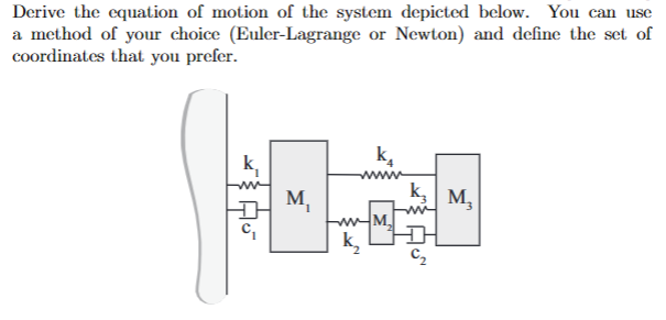 Solved Derive the equation of motion of the system depicted | Chegg.com