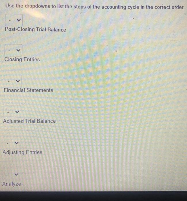 Solved Use the dropdowns to list the steps of the accounting | Chegg.com