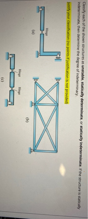Solved Classify each of the shown structures as unstable, | Chegg.com