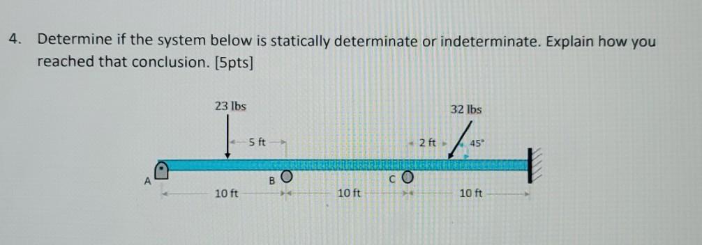 Solved 4. Determine if the system below is statically | Chegg.com