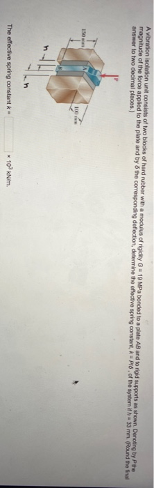 Solved A vibration isolation unit consists of two blocks of | Chegg.com