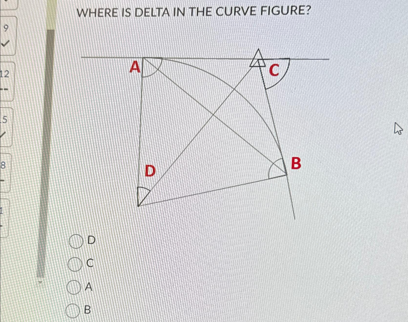 Solved WHERE IS DELTA IN THE CURVE FIGURE? | Chegg.com