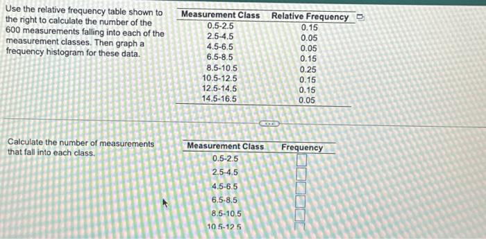 Solved Use the relative frequency table shown to the right | Chegg.com