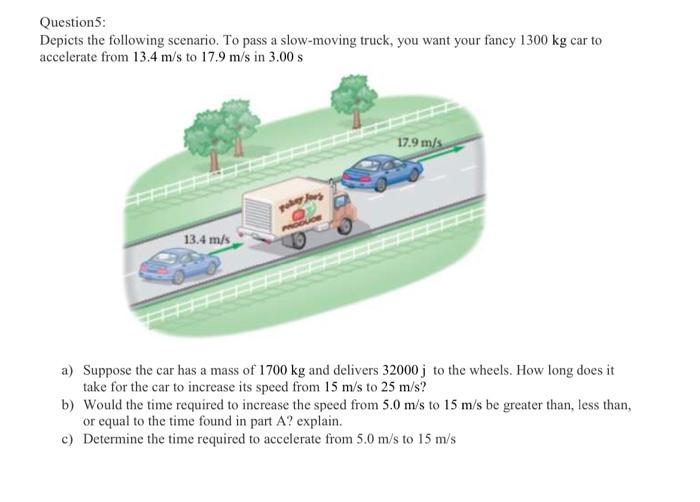 Solved Question5: Depicts the following scenario. To pass a | Chegg.com