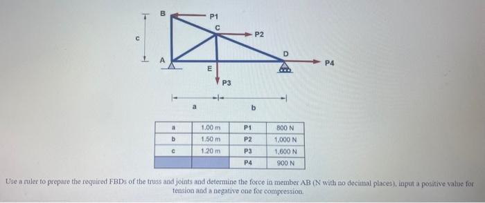 Solved Use a ruler to prepare the required FBDs of the truss | Chegg.com