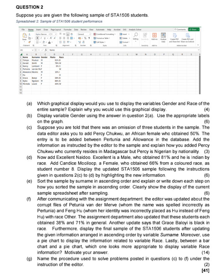 Solved QUESTION 2Suppose you are given the following sample | Chegg.com
