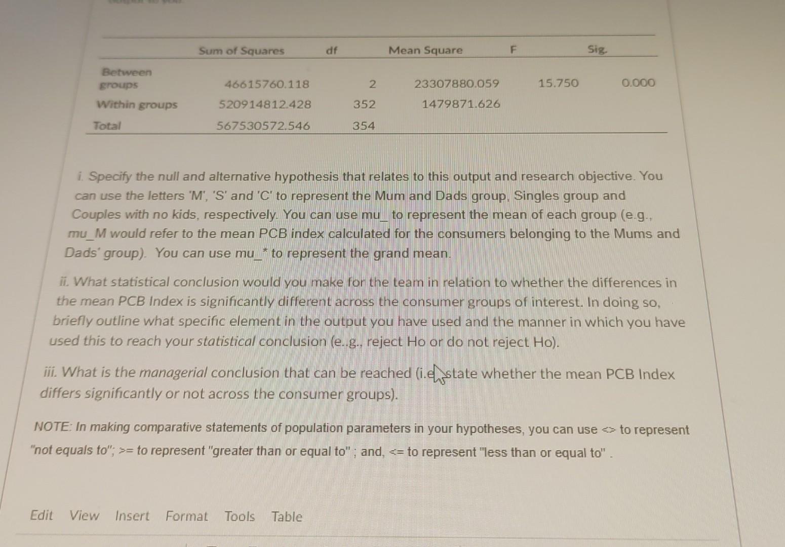Solved Sum of Squares df Mean Square F Sig. Between 2 | Chegg.com