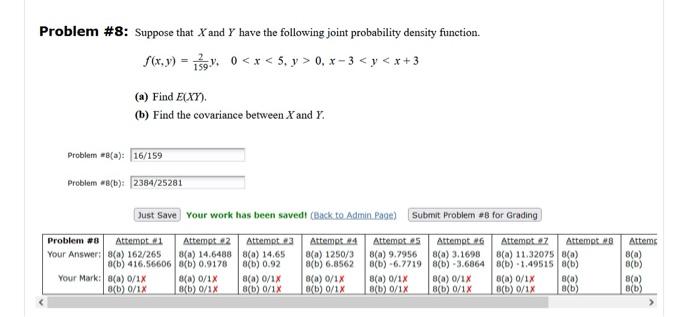 Solved Problem \#8: Suppose that X and Y have the following | Chegg.com