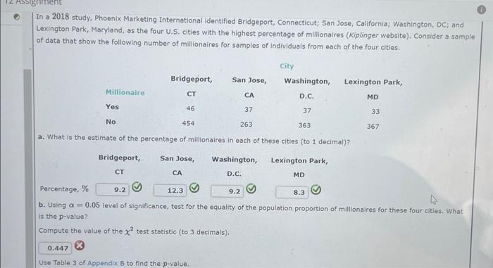 Solved In a 2018 study, Phoenix Marketing International | Chegg.com