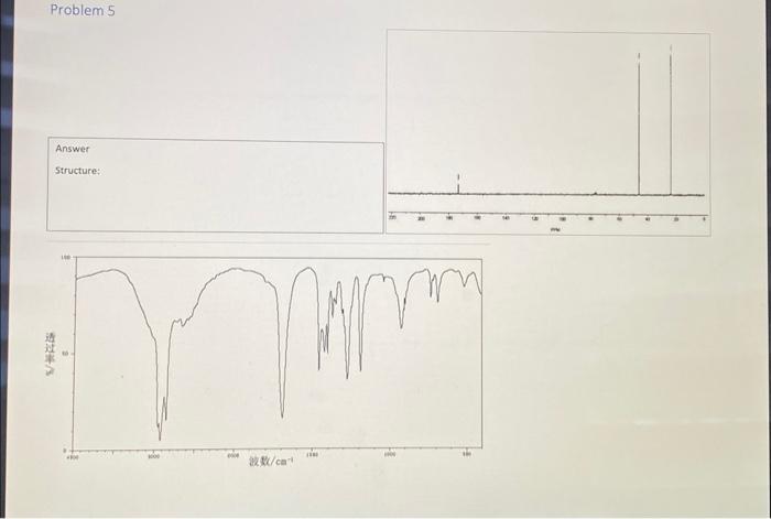 Spectroscopy Workshop Directions. Label the peaks on | Chegg.com