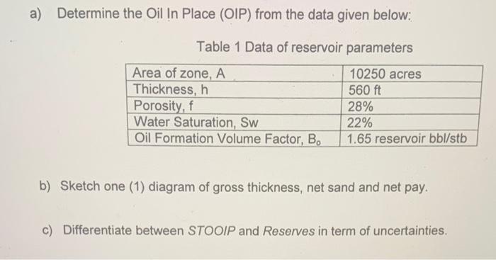 Solved a) Determine the Oil In Place (OIP) from the data | Chegg.com
