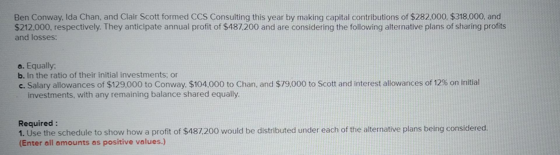 Solved Ben Conway, Ida Chan, and Clair Scott formed CCS | Chegg.com