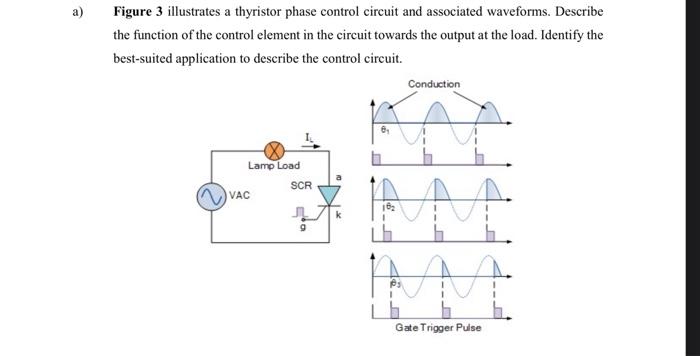Solved Figure 3 illustrates a thyristor phase control | Chegg.com