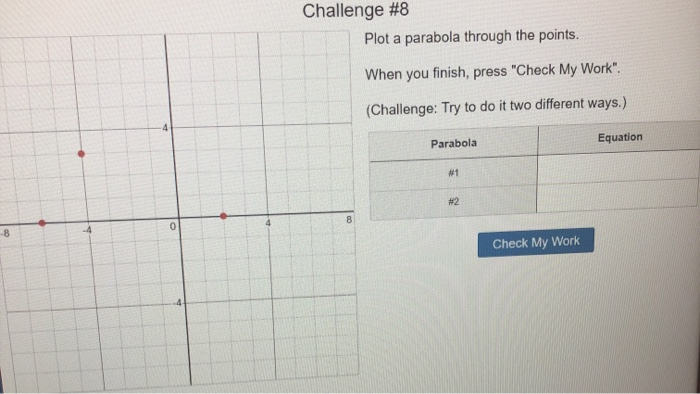 Solved Challenge #8 Plot a parabola through the points. When | Chegg.com
