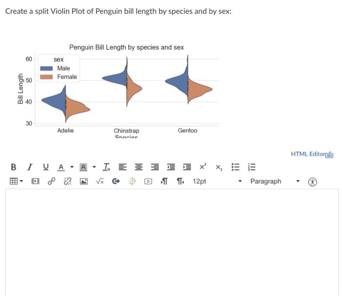 Solved Create a split Violin Plot of Penguin bill length by | Chegg.com