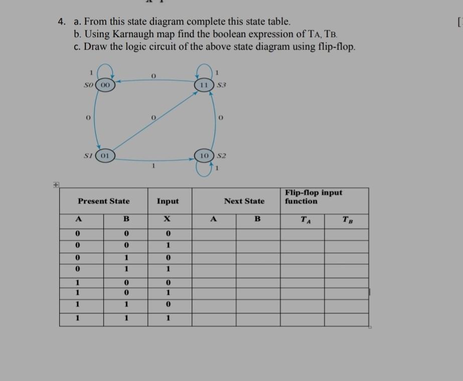 Solved [ 4. a. From this state diagram complete this state | Chegg.com