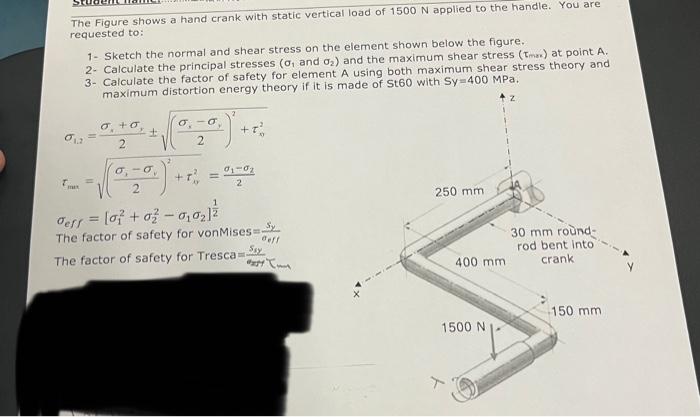 Solved The Figure shows a hand crank with static vertical | Chegg.com