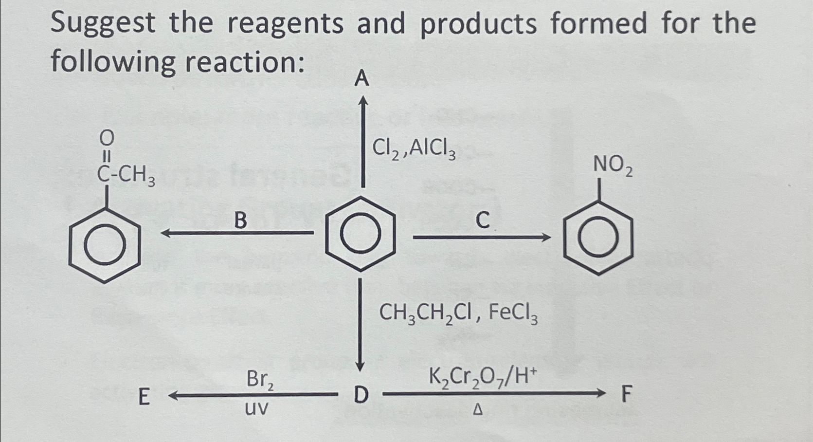 Solved Suggest the reagents and products formed for the | Chegg.com