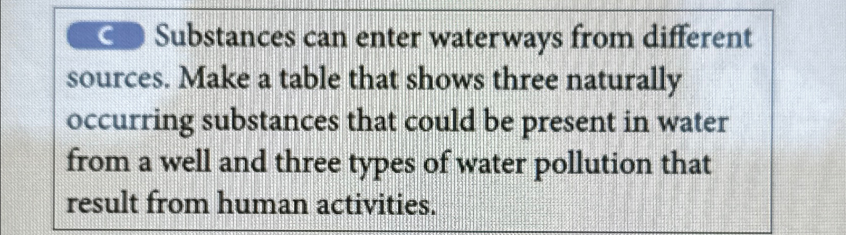Solved C Substances can enter waterways from different | Chegg.com