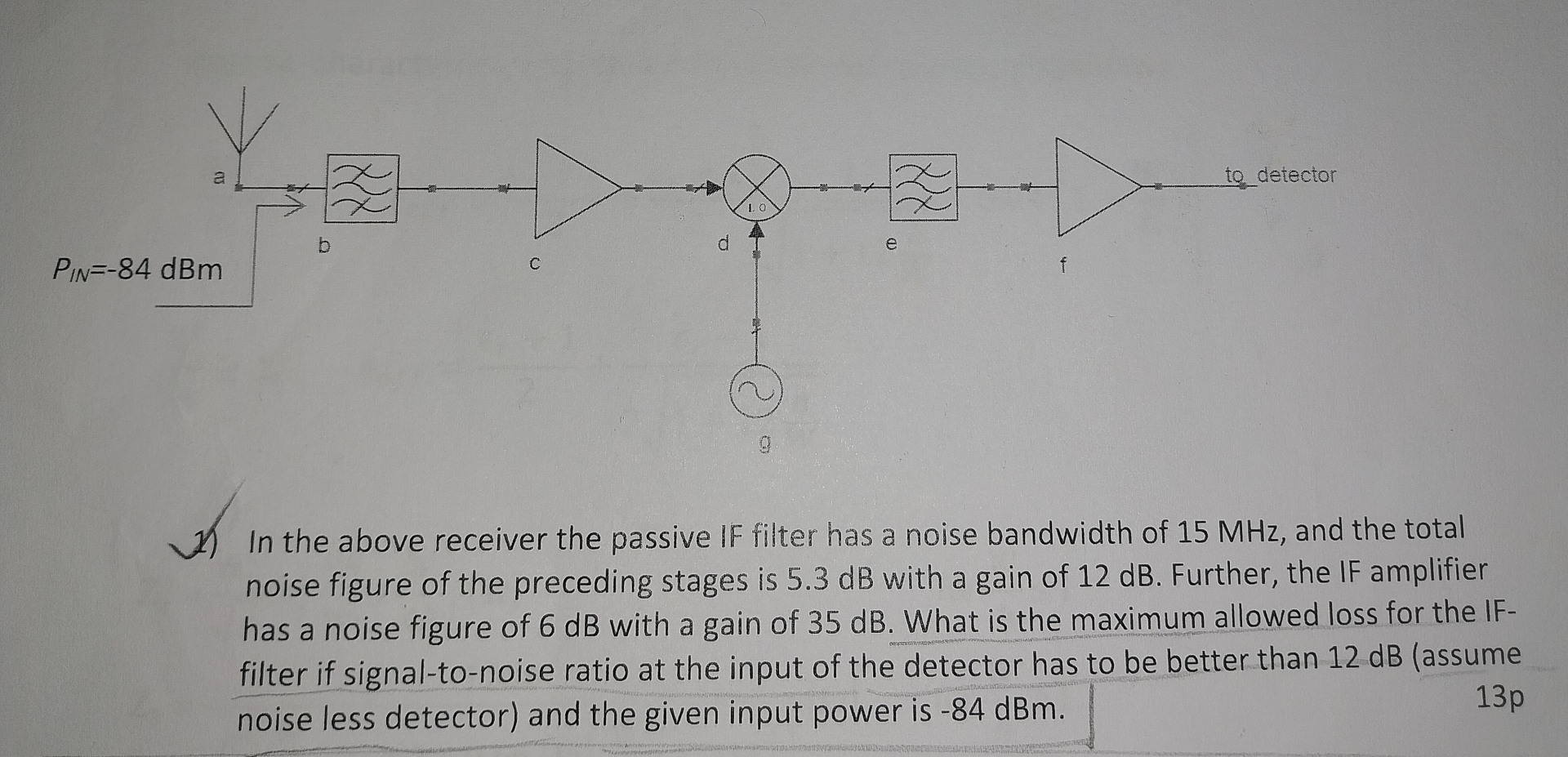 Solved In the above receiver the passive If filter has a | Chegg.com