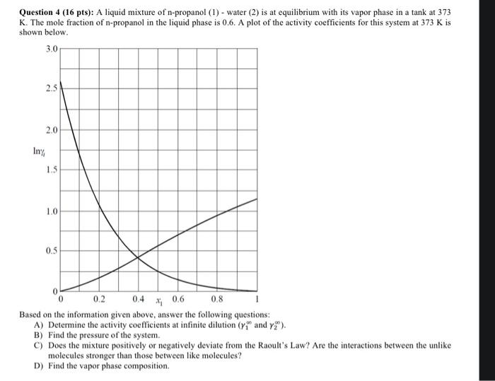 Solved Question 4 (16 pts): A liquid mixture of n-propanol | Chegg.com