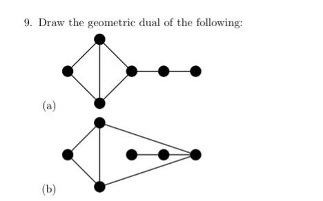 Solved 9. Draw the geometric dual of the following: (a) (b) | Chegg.com