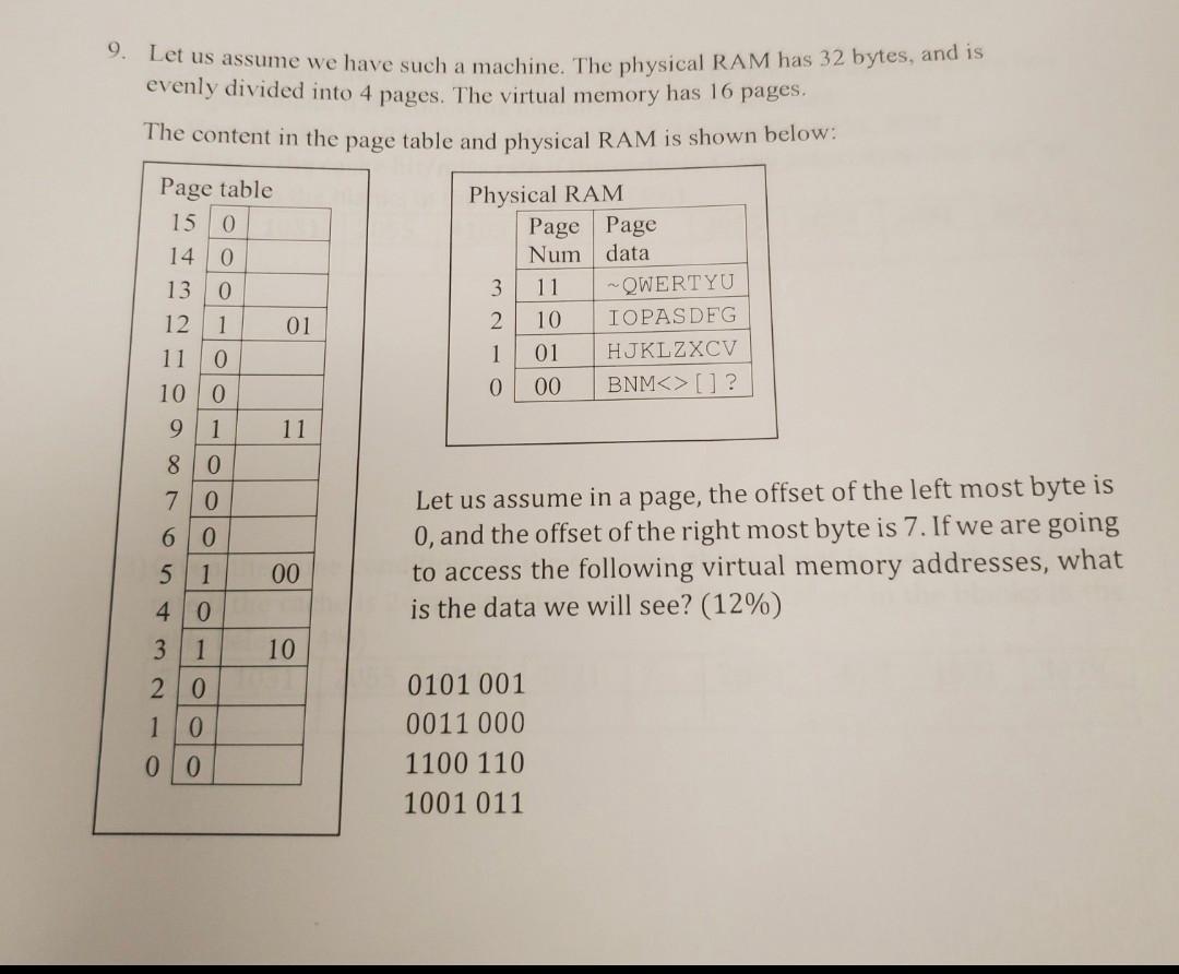 Solved 0 0 TO 0 3 ON 0 9. Let us assume we have such a | Chegg.com