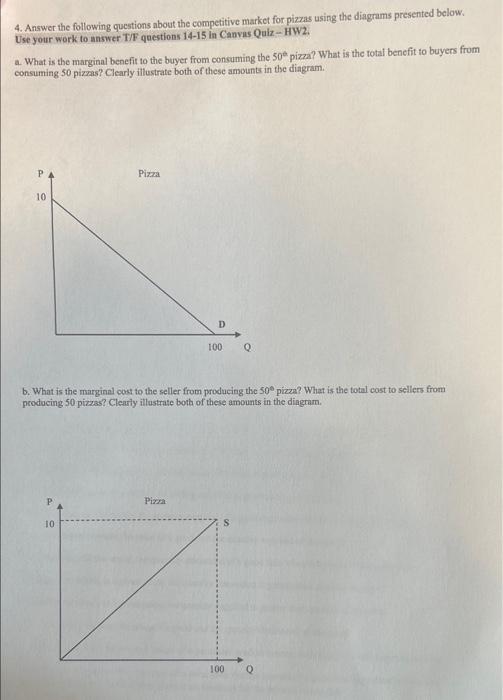 Solved 4. Answer the following questions about the | Chegg.com
