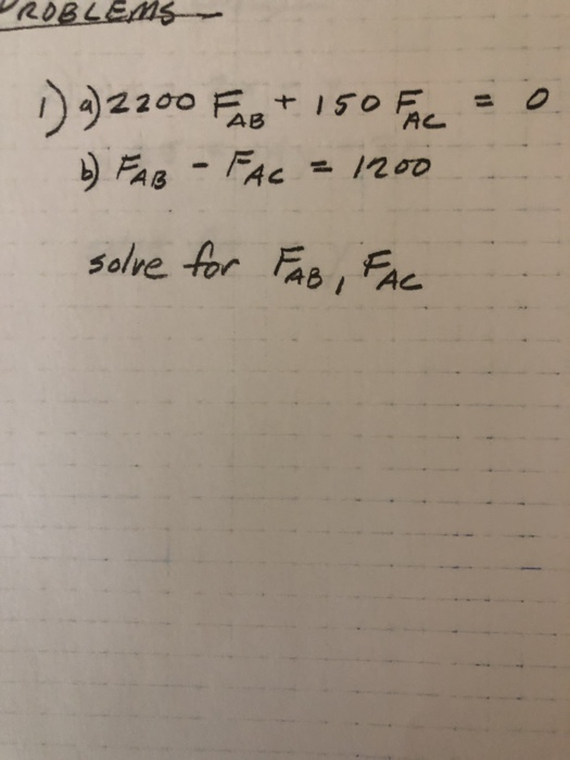 Solved PROBLEMS 4)2200 FAB+ 150 F 6) FAB - FAC 1200 solve | Chegg.com
