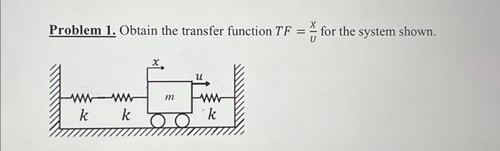 Solved Problem 1. Obtain the transfer function TF=UX for the | Chegg.com