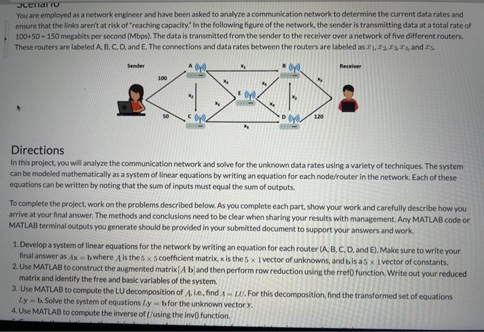 Solved You are employed as a network engineer and have been | Chegg.com