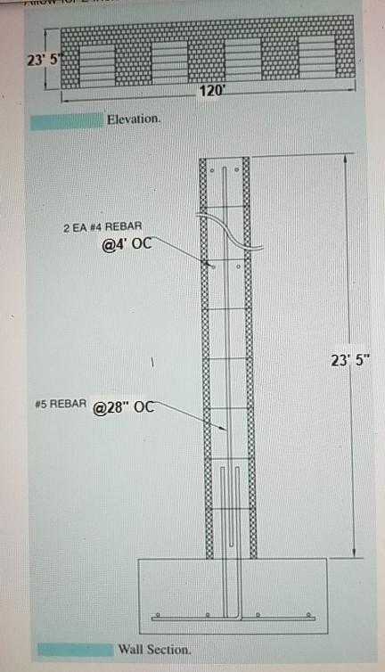 Solved Determine the amount of rebar needed for the CMU wall | Chegg.com
