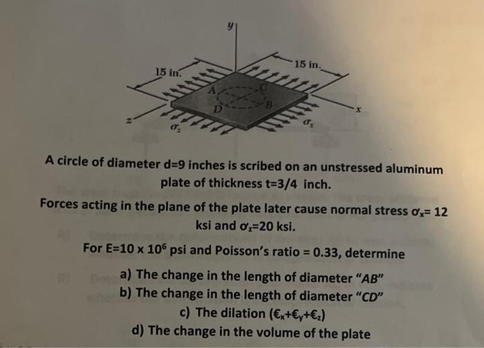Solved A circle of diameter d=9 inches is scribed on an | Chegg.com