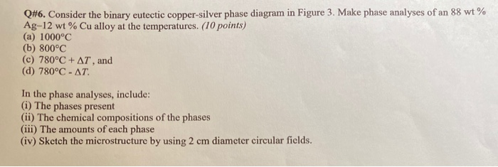 Solved Q#6. Consider the binary eutectic copper-silver phase | Chegg.com