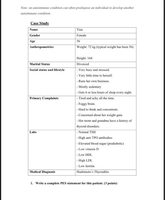 Solved Kuwait University College of L.ife Sciences | Chegg.com