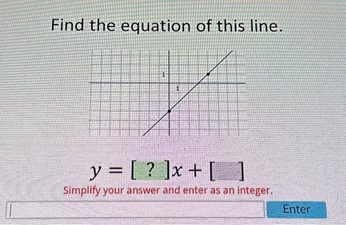 Solved Find the equation of this line. y=1x+ Simplify your | Chegg.com