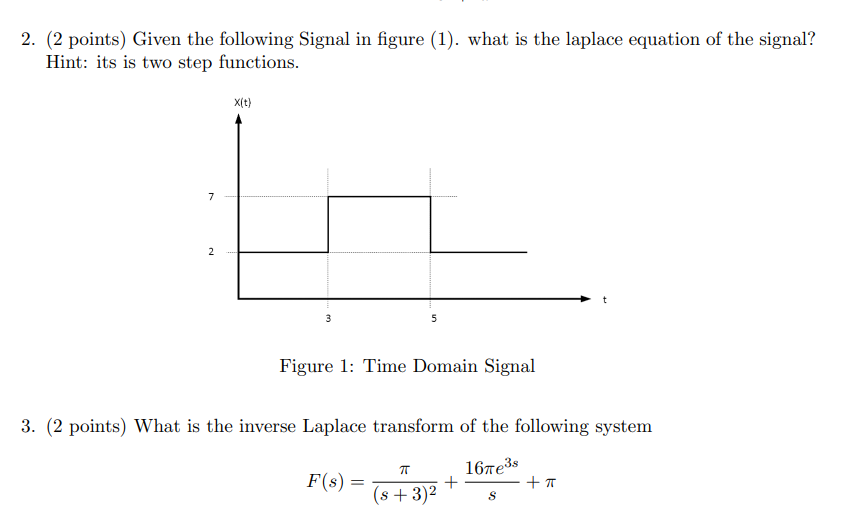 Solved (2 ﻿points) ﻿Given the following Signal in figure | Chegg.com