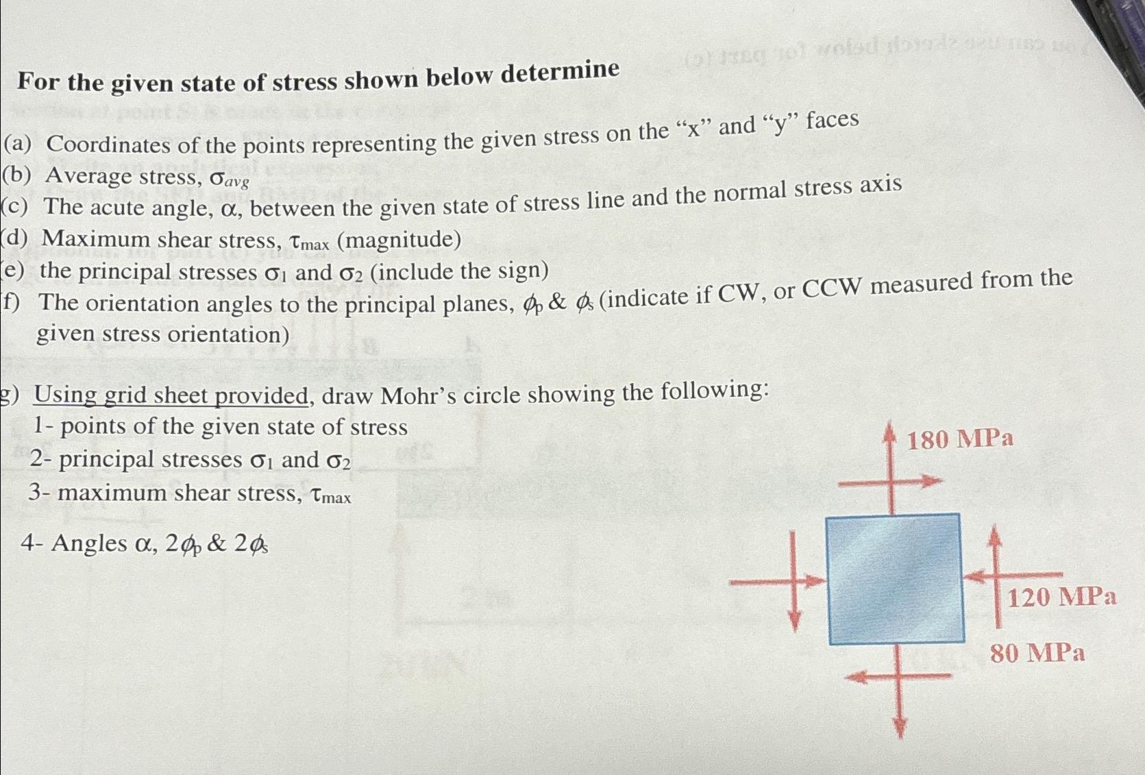 For the given state of stress shown below | Chegg.com