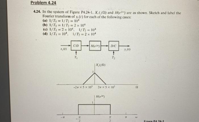 Solved Problem 4.24 4.24. In the system of Figure P4.24-1. | Chegg.com